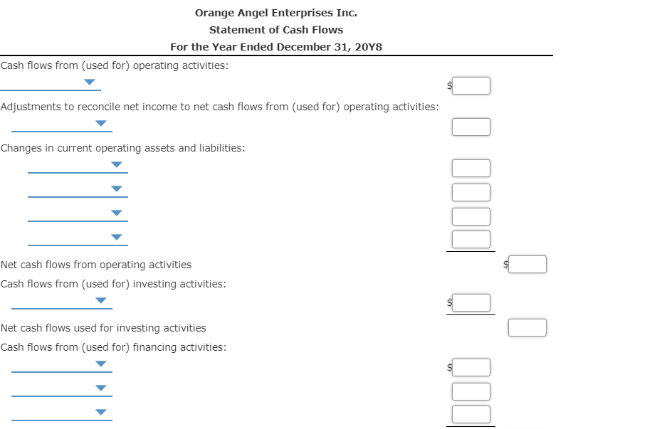 Solved The comparative balance sheet of Orange Angel | Chegg.com