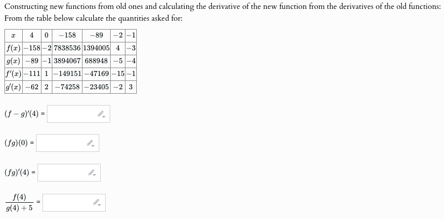 Solved Constructing new functions from old ones and | Chegg.com