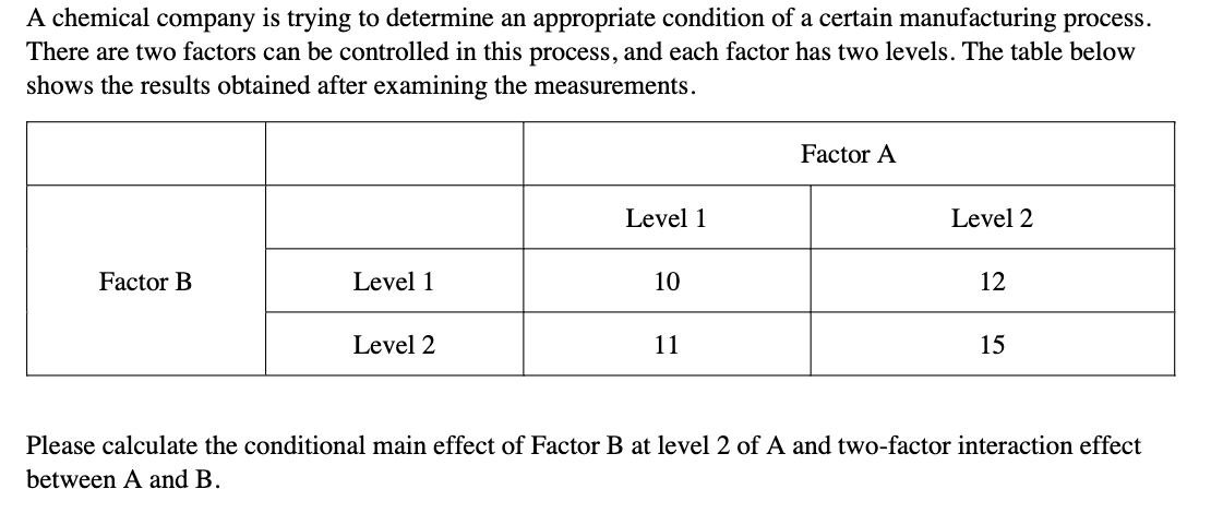 Solved A chemical company is trying to determine an | Chegg.com