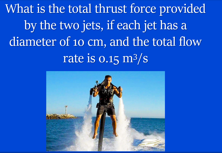 Solved What Is The Total Thrust Force Provided By The Two