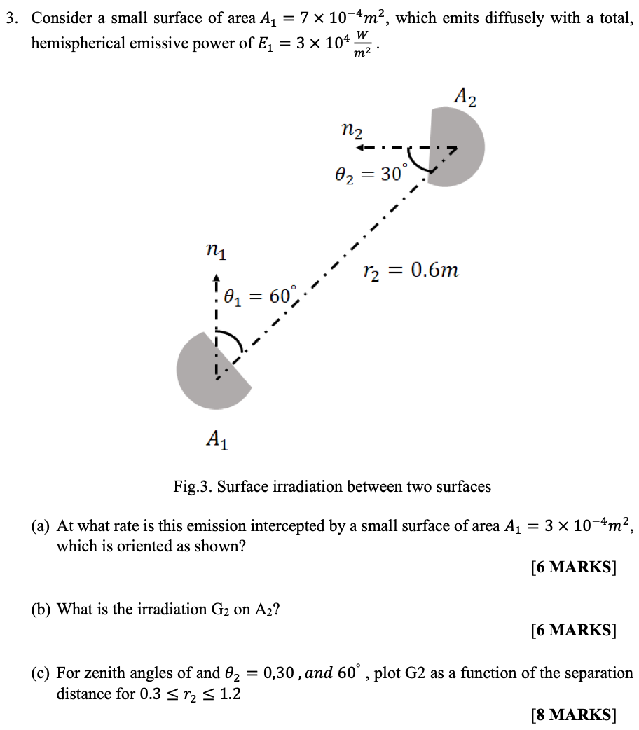 Solved Consider a small surface of area A1=7×10−4 m2, which | Chegg.com