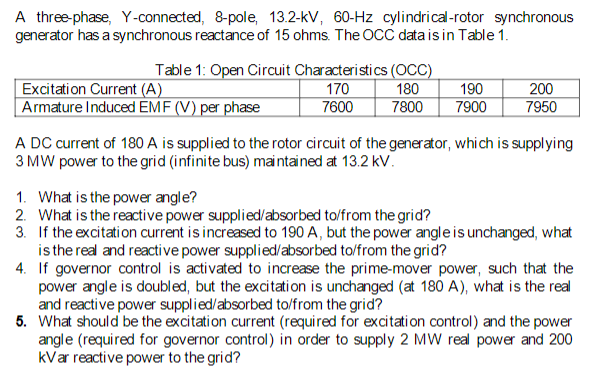 Solved A three-phase, Y-connected, 8-pole, 13.2-kV, 60-Hz | Chegg.com