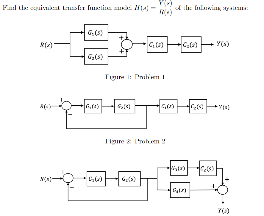 Solved Y(S) Find the equivalent transfer function model H(s) | Chegg.com