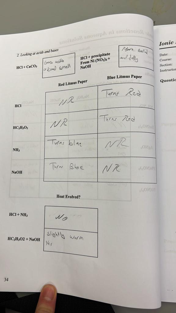 Solved Results 9 Mb 1. Testing the solubility rules NaBr | Chegg.com
