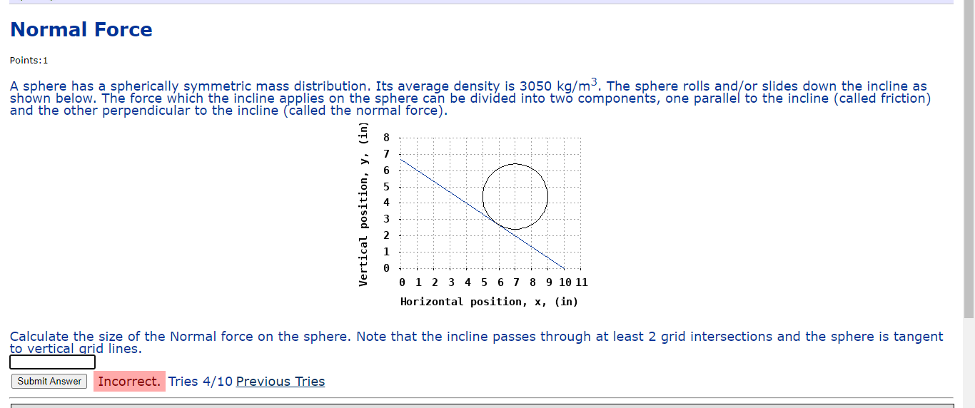 Solved Normal Force Points: 1 A sphere has a spherically | Chegg.com