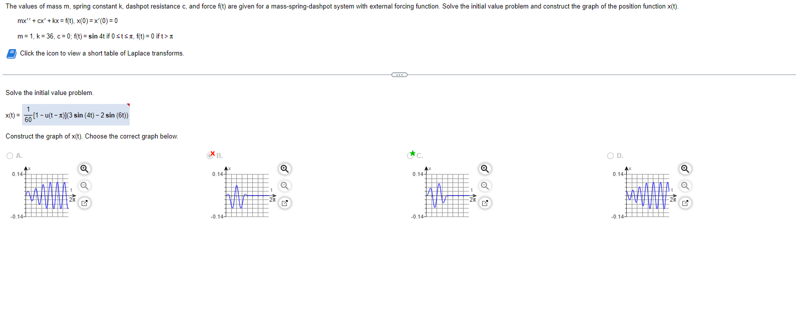 Solved mx′′+cx′+kx=f(t),x(0)=x′(0)=0m=1,k=81,c=0;f(t)=sin6t | Chegg.com
