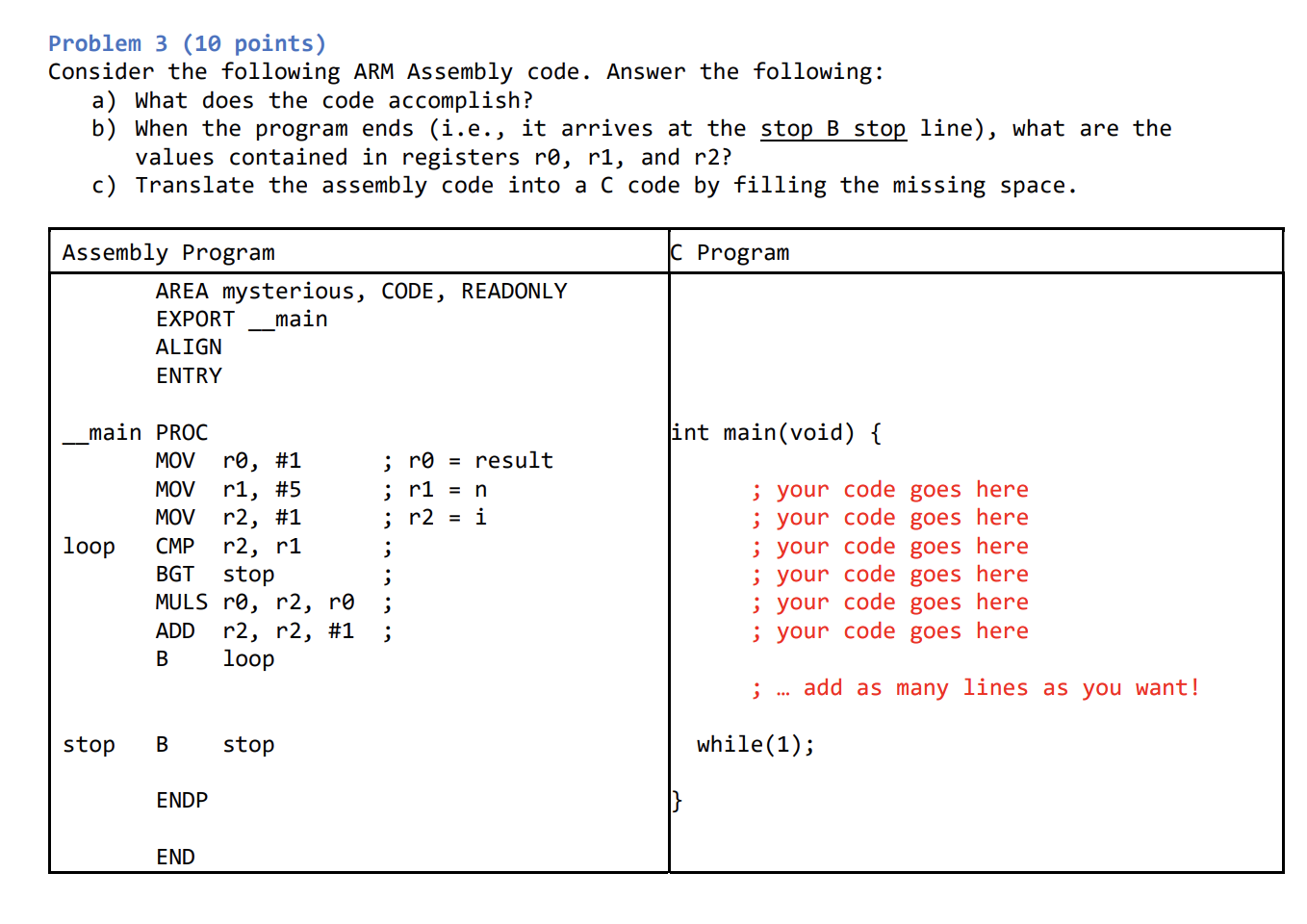 Solved Problem 3 (10 points) Consider the following ARM | Chegg.com