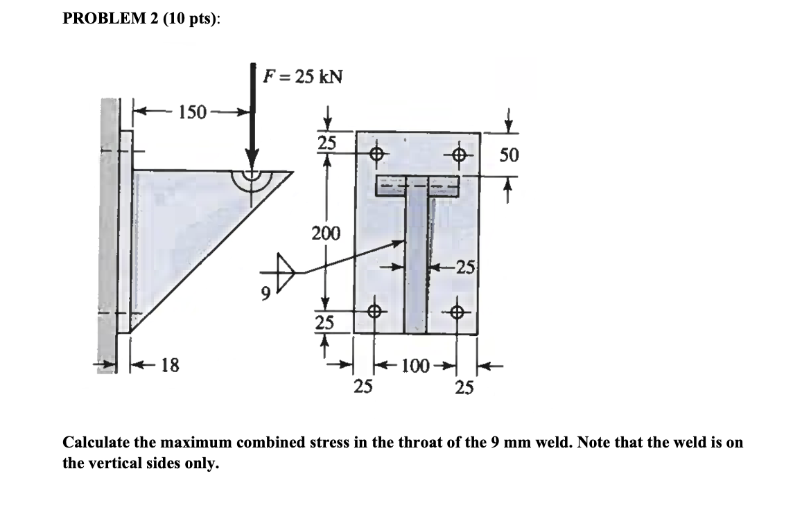 Solved PROBLEM 2 (10 pts): Calculate the maximum combined | Chegg.com