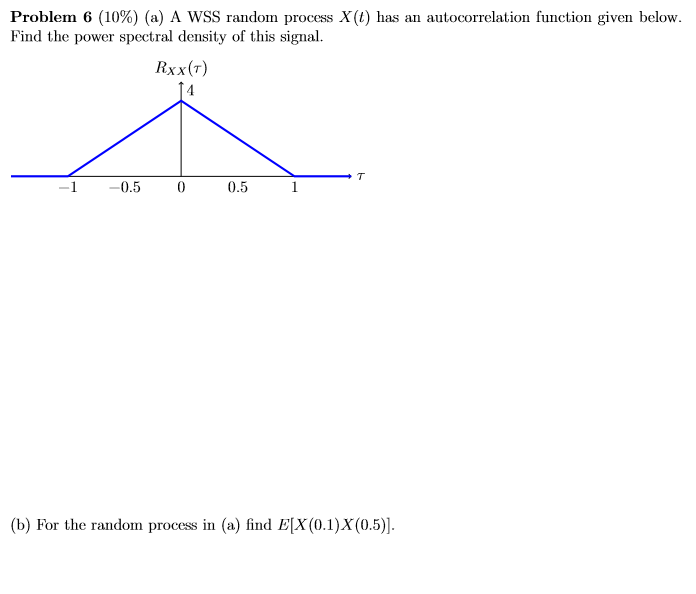 Solved Problem 6 10 A A Wss Random Process Xt Has An 