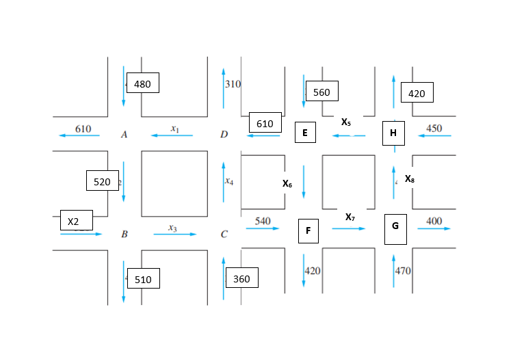 Solved Create and solve this augmented matrix | Chegg.com