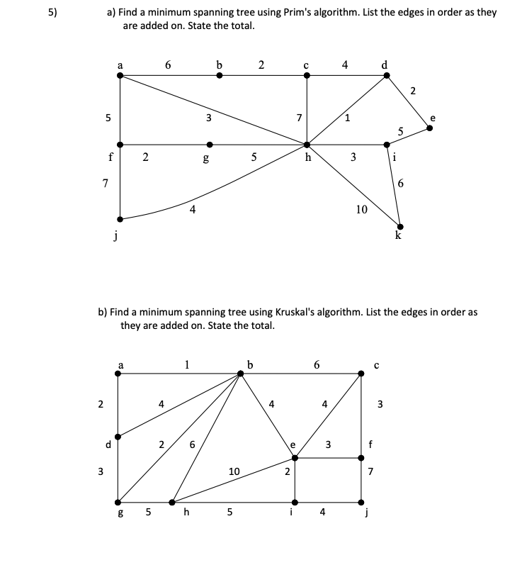 Solved 5) a) Find a minimum spanning tree using Prim's | Chegg.com