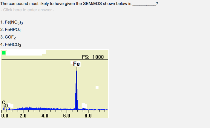 Solved The compound most likely to have given the SEM/EDS | Chegg.com
