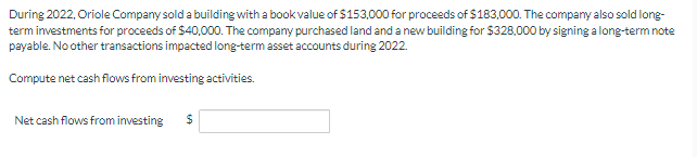 Solved During 2022, Oriole Company sold a building with a | Chegg.com