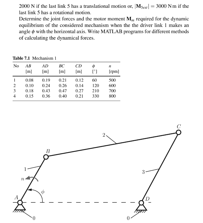 Solved 2000N ﻿if the last link 5 ﻿has a translational motion | Chegg.com