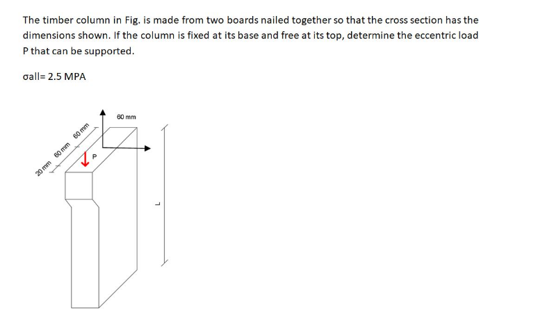 Solved The timber column in Fig. is made from two boards | Chegg.com