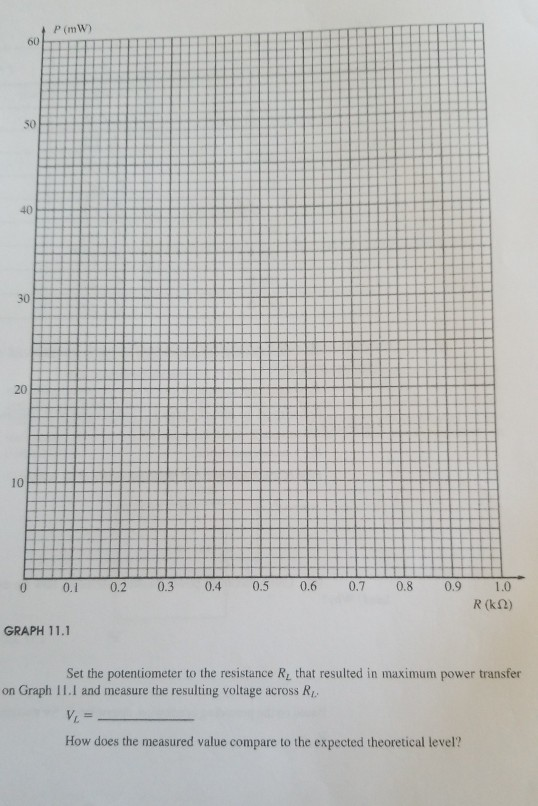Solved Part 2 Maximum Power Transfer (Validating the | Chegg.com