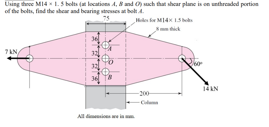 Solved Using three M14 × 1. 5 bolts (at locations A, B and | Chegg.com