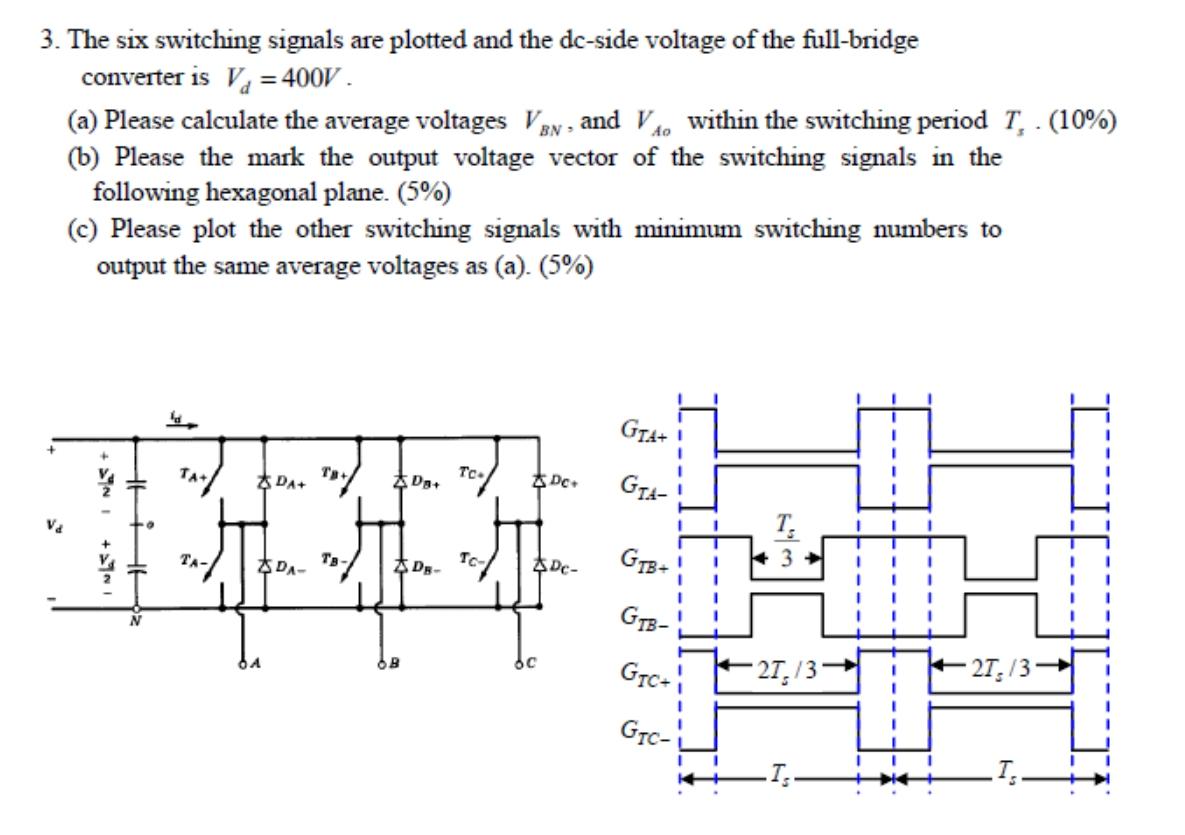 3. The six switching signals are plotted and the | Chegg.com