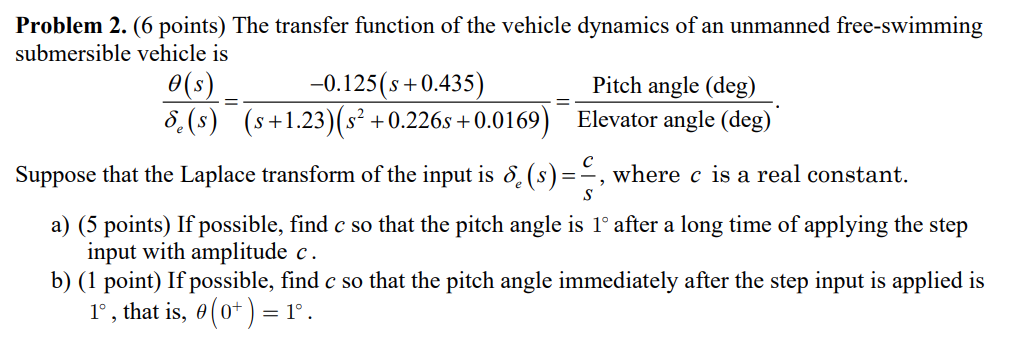 Solved Problem 2. (6 points) The transfer function of the | Chegg.com
