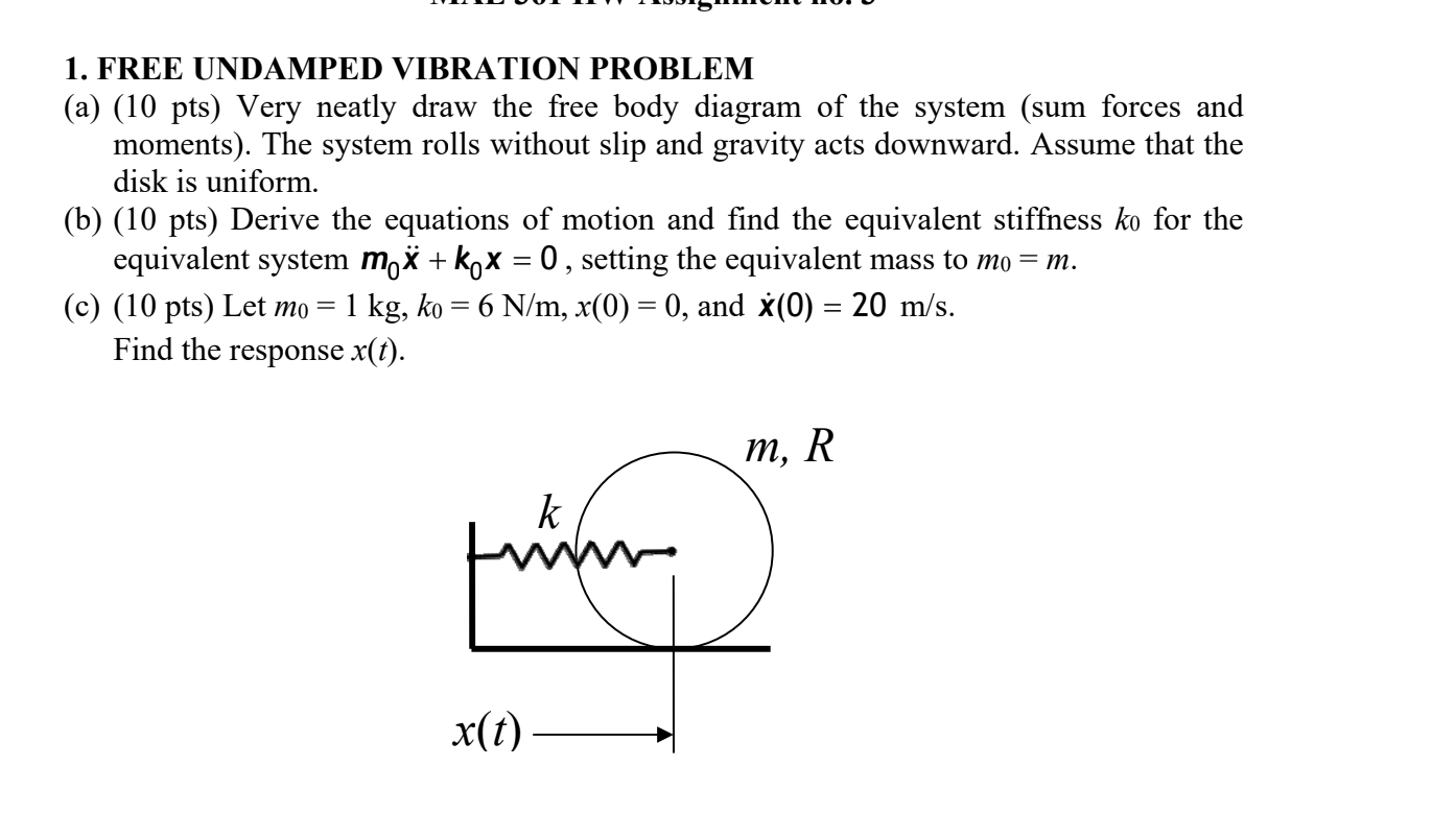 Solved 1. FREE UNDAMPED VIBRATION PROBLEM (a) (10 pts) Very | Chegg.com
