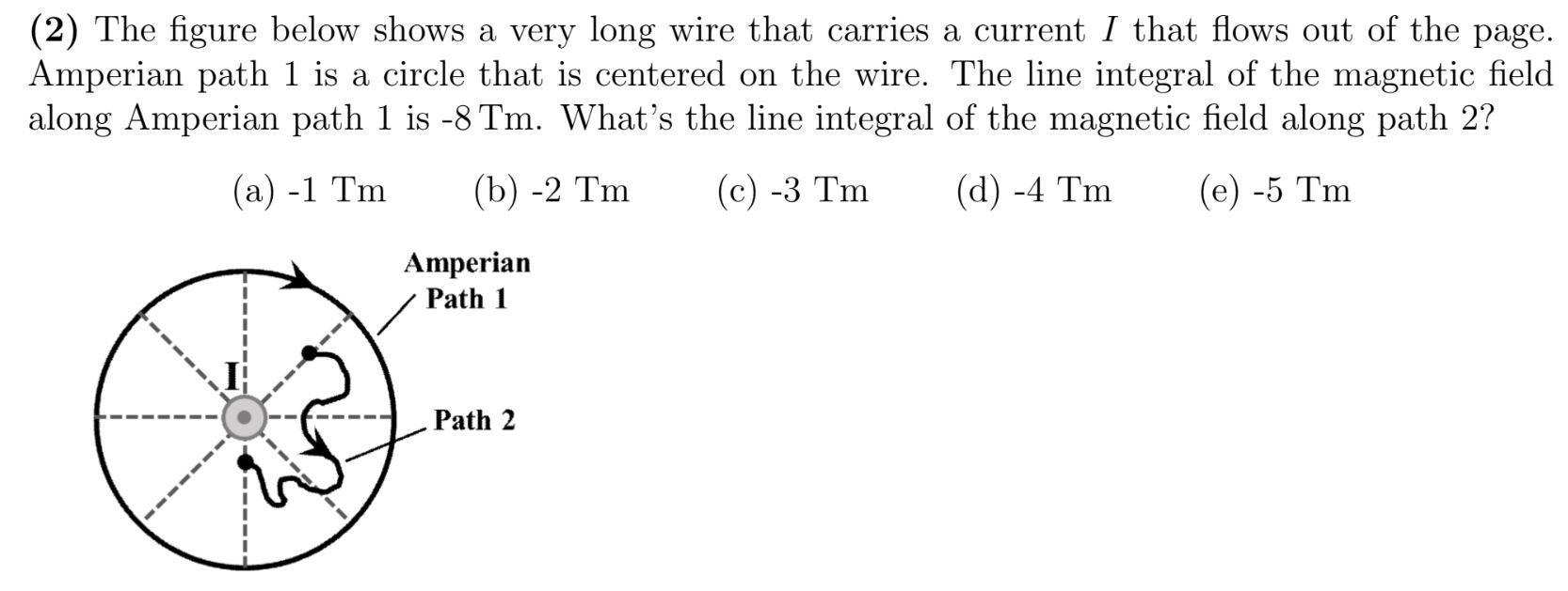 Solved (2) The figure below shows a very long wire that | Chegg.com