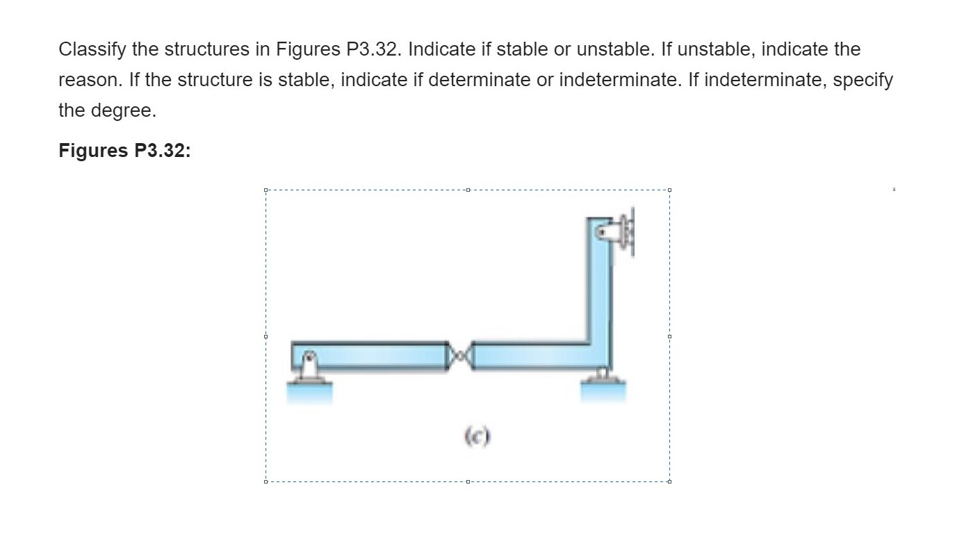 Solved Classify the structures in Figures P3.32. Indicate if | Chegg.com