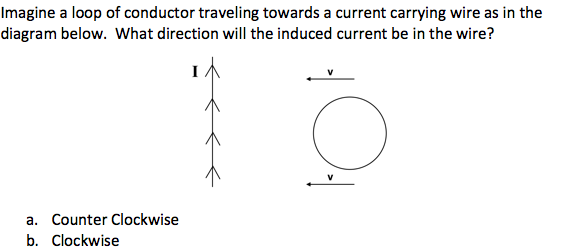 Solved Imagine a loop of conductor traveling towards a | Chegg.com