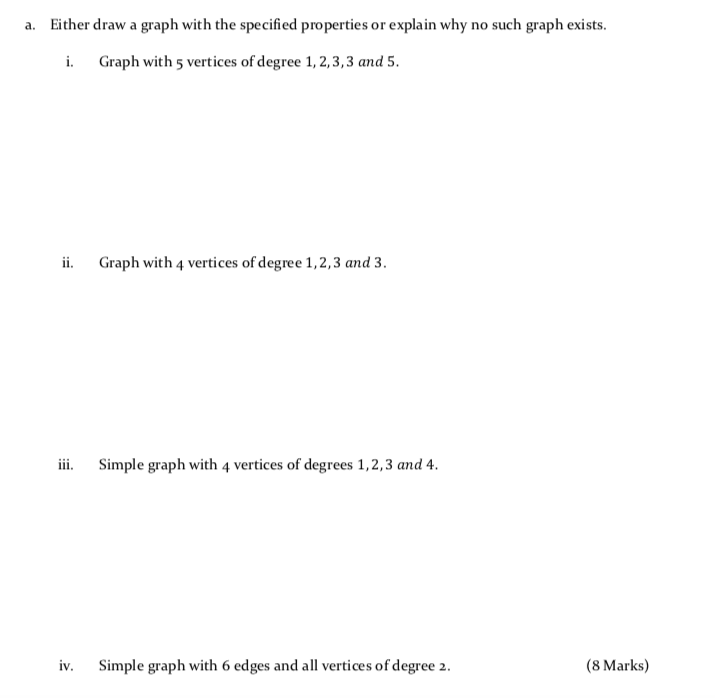 Solved A Either Draw A Graph With The Specified Properties 