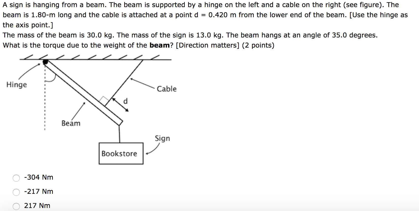 Solved A sign is hanging from a beam. The beam is supported | Chegg.com