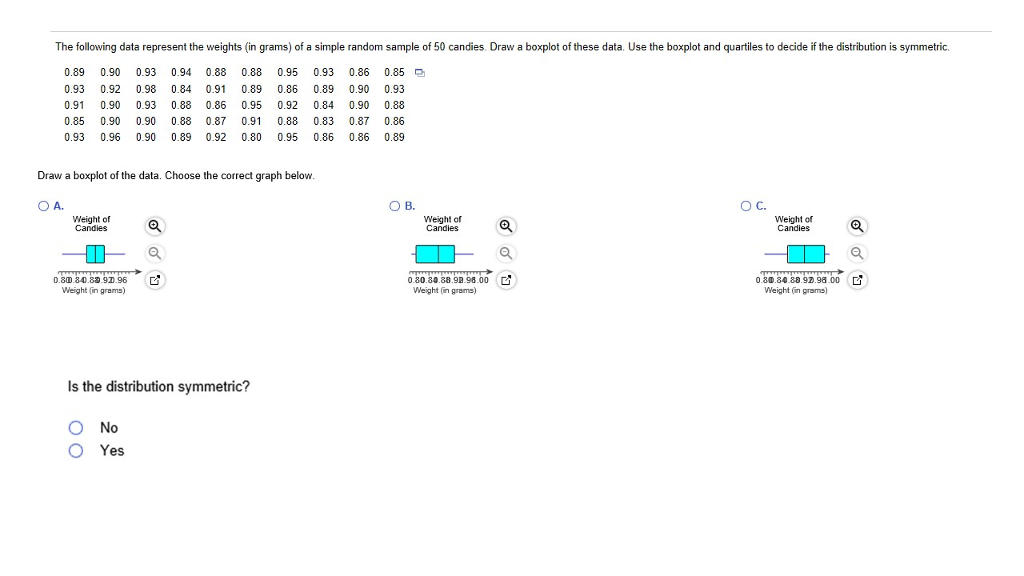Solved The following data represent the weights (in grams) | Chegg.com