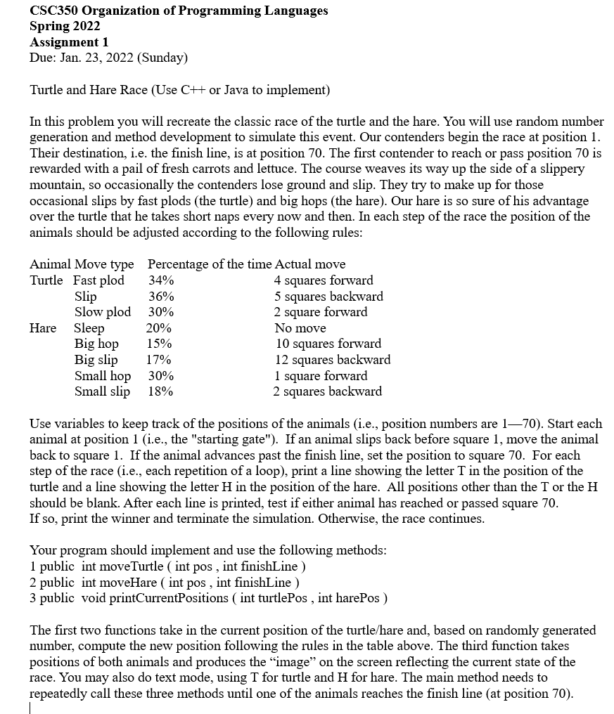 Solved CSC350 Organization of Programming Languages Spring | Chegg.com
