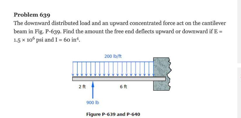 Solved ANSWER IT USING DOUBLE INTEGRATION METHOD (BEAM | Chegg.com