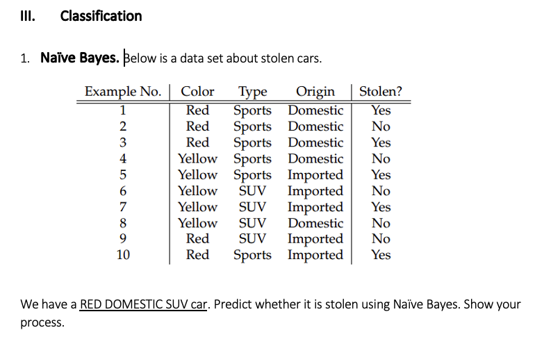 Solved III. Classification 1. Naive Bayes. Below is a data | Chegg.com