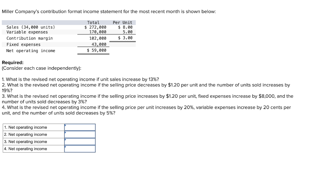 Solved Miller Companys Contribution Format Income Statement