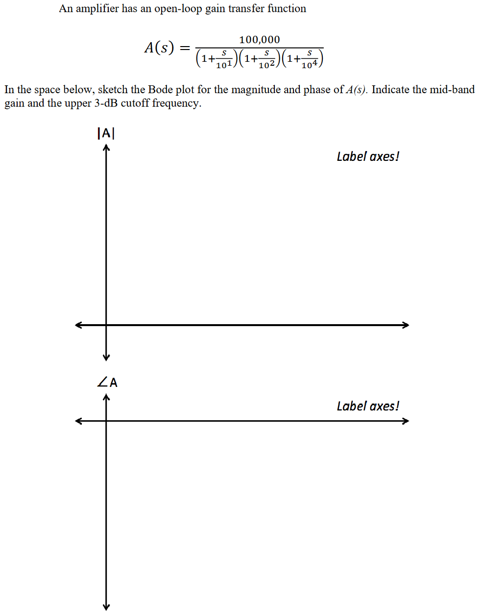 Solved An amplifier has an open-loop gain transfer function | Chegg.com