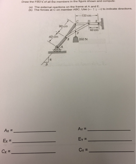 Solved Draw the FBD's of all the members in the figure shown | Chegg.com