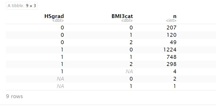 Solved Hi guys, could you help me to understand the results | Chegg.com