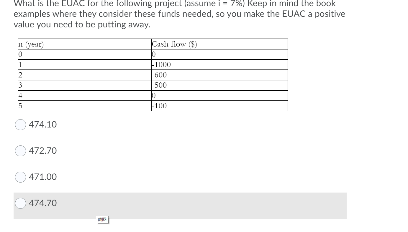 Solved What is the EUAC for the following project (assume i | Chegg.com