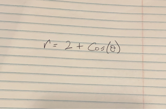 Solved Sketch the graph of the polar curve: | Chegg.com