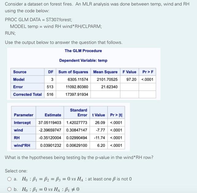 Solved Consider a dataset on forest fires. An MLR analysis | Chegg.com