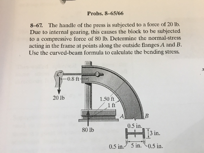 Solved The handle of the press is subjected to a force of 20 | Chegg.com