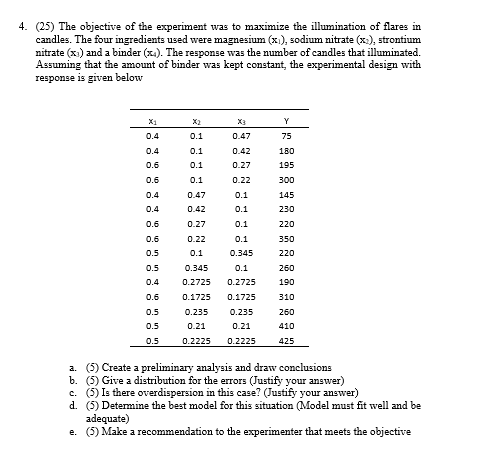 Solved (25) The objective of the experiment was to maximize | Chegg.com