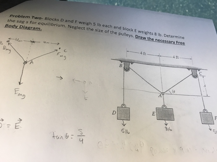 Solved Problem Two-Blocks D and F weigh 5 lb each a the sag | Chegg.com
