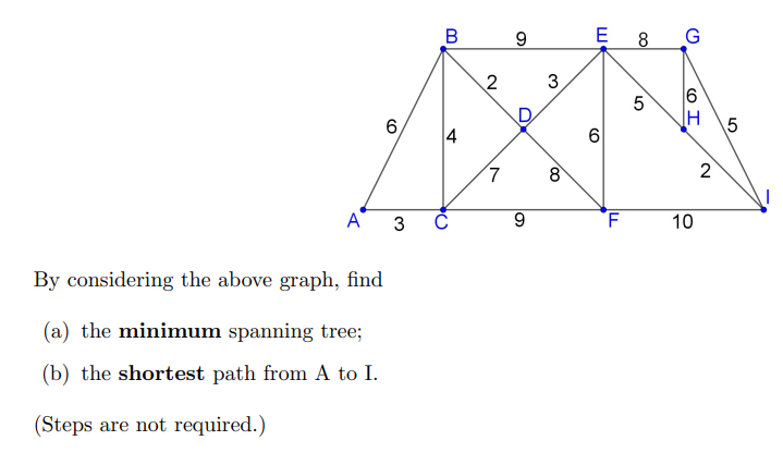 Solved B 9 E 8 00 G 2 3 5 D 6 H IO I 6 5 01 6 6 7 8 2 A 3 C | Chegg.com