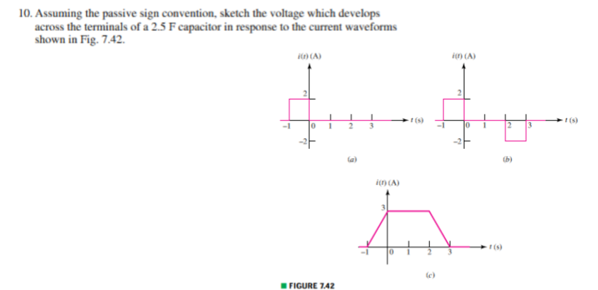 Solved 10. Assuming the passive sign convention, sketch the | Chegg.com