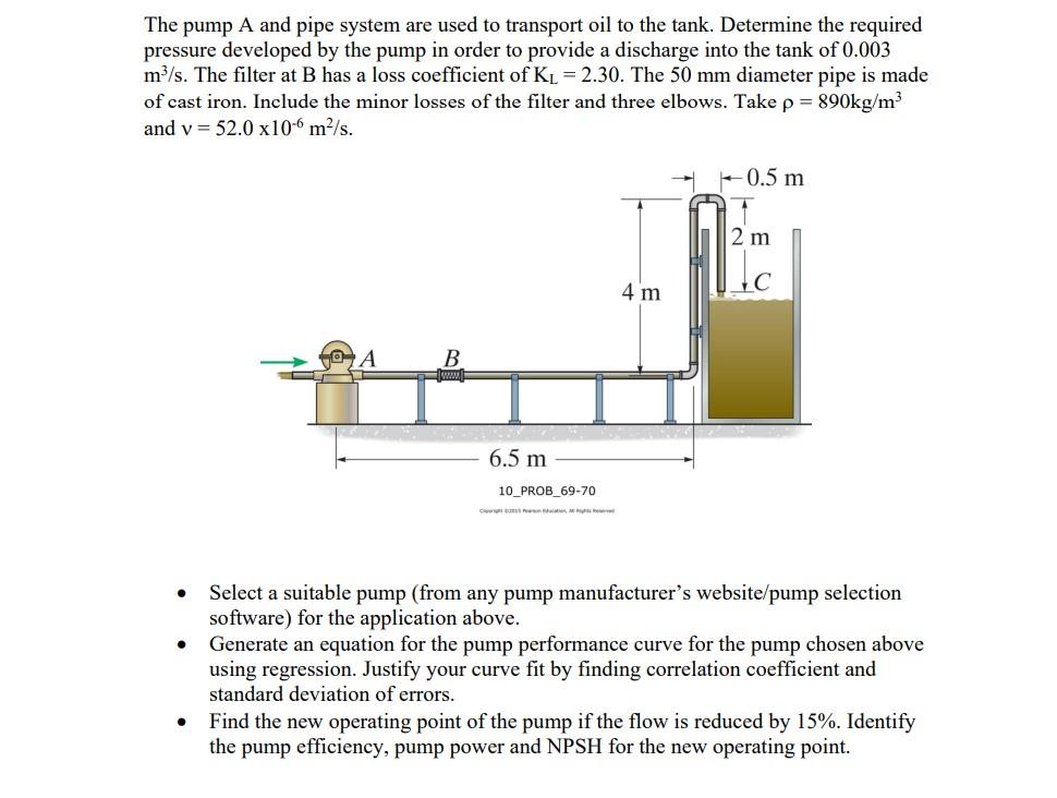 Solved The pump A and pipe system are used to transport oil | Chegg.com