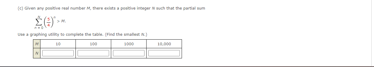 Solved The interval of convergence of the geometric series | Chegg.com