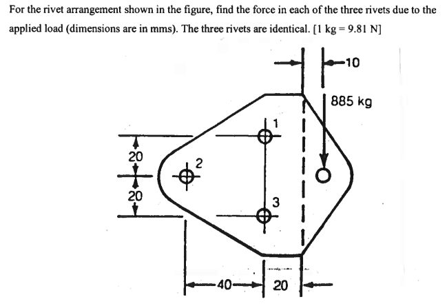 Solved For the rivet arrangement shown in the figure, find | Chegg.com
