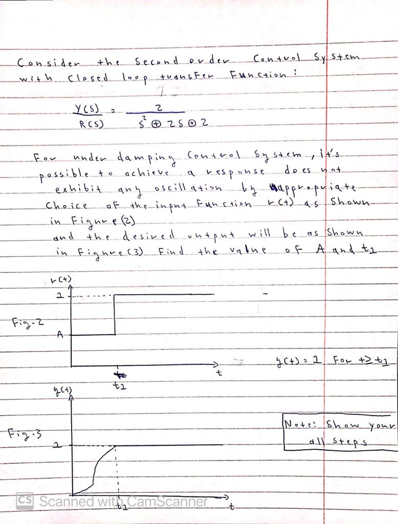Solved Consider the second onder with closed loop transfer | Chegg.com