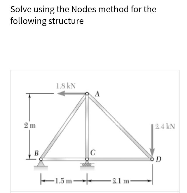Solved Solve using the Nodes method for the following | Chegg.com